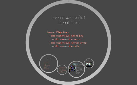 Lesson 4: Conflict Resolution by on Prezi