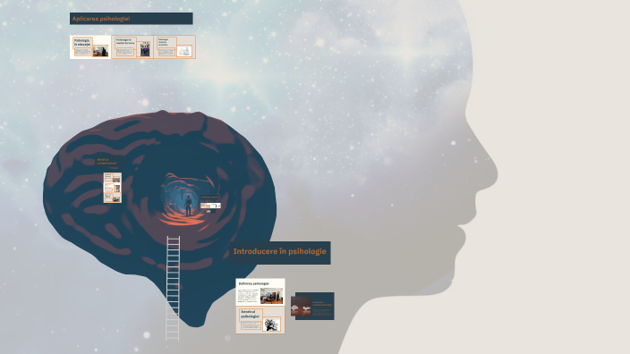 Proiect psihologie by Daria Lang on Prezi