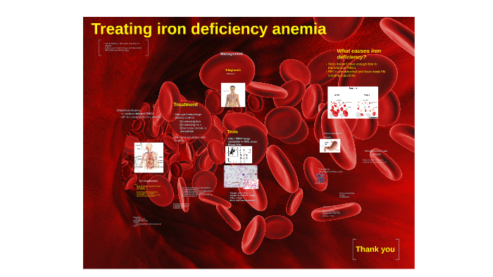 Iron deficiency= microcytic hypochromic anemia by Ismail Ebeid on Prezi