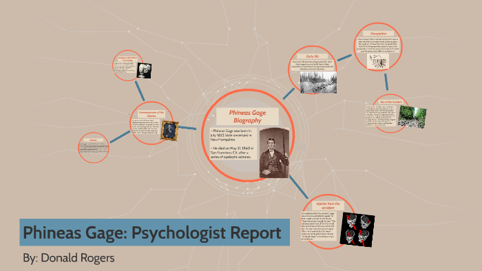 Phineas Gage: Psychologist Report by D Rogers on Prezi