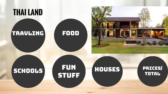 Zyair Bailey by Zyair Bailey on Prezi