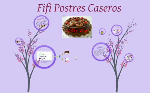 Fifi Postres Caseros by mayrin guzman on Prezi