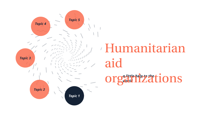Humanitarian aid organizations by Mark Baumann on Prezi