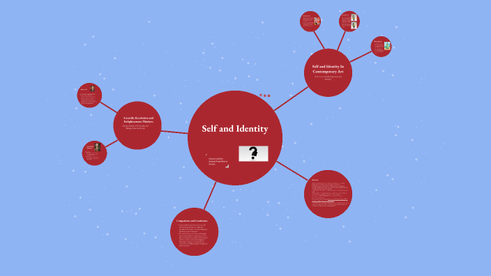 Self and Identity by on Prezi