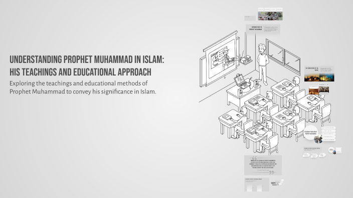 Understanding Prophet Muhammad in Islam: His Teachings and Educational ...