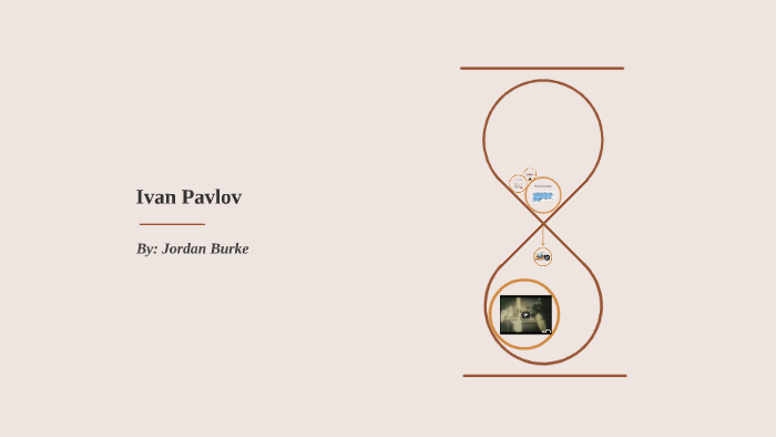 Ivan Pavlov by jordan Burke on Prezi