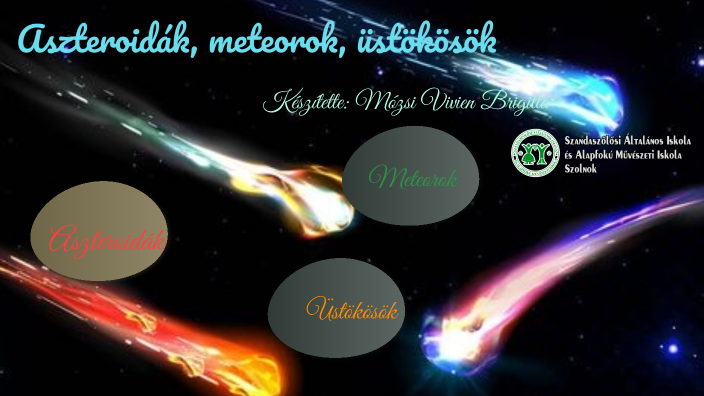 Aszteroidák, meteorok, üstökösök by Ernő Benca on Prezi