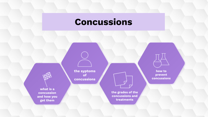 concussions by Laney Reed on Prezi