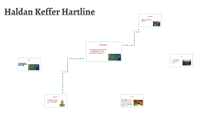 Haldan Keffer Hartline by Meu Bolso on Prezi
