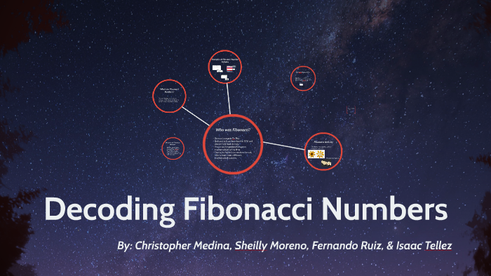 Decoding Fibonacci Numbers By Sheilly Moreno