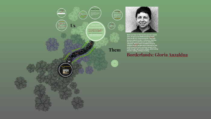 Borderlands: Gloria Anzaldua by Mayte Harbison on Prezi