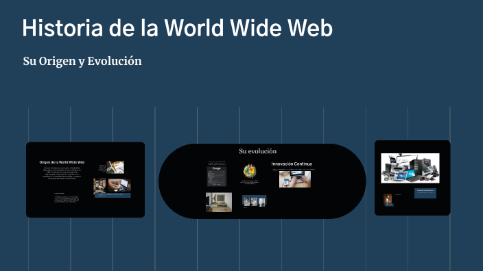 Historia y evolución de la Triple W by Ludim Paredes on Prezi