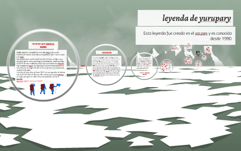 leyenda de yurupary by mauricio esalas on Prezi