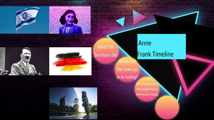 history project' by Brody Cameron on Prezi