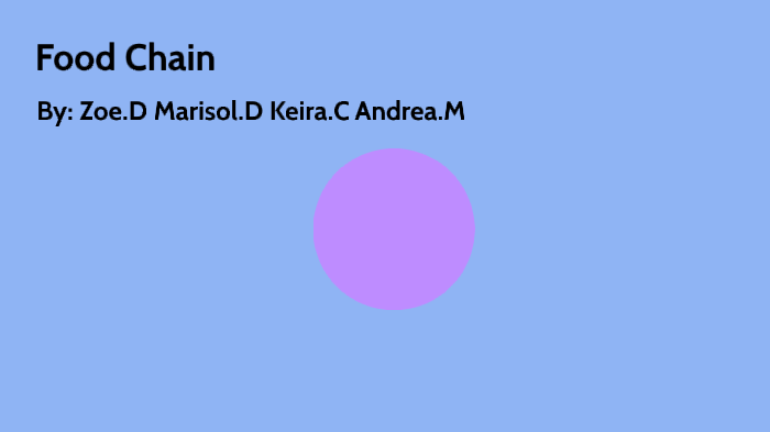 Food Chain by Zoe Dotson on Prezi
