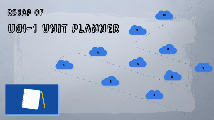 UOI-1 Unit Planner by Nivedha S on Prezi