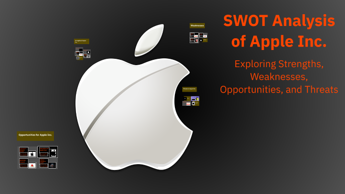 SWOT Analysis of Apple Inc. by Carl Cortez on Prezi
