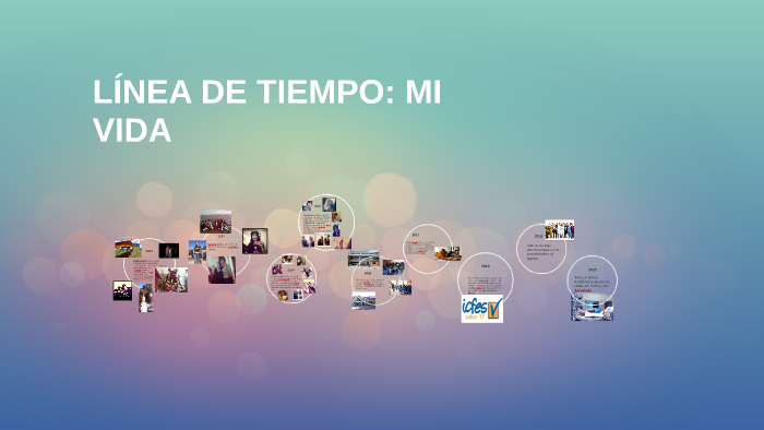 LINEA DE TIEMPO: MI VIDA by Daniela Restrepo on Prezi