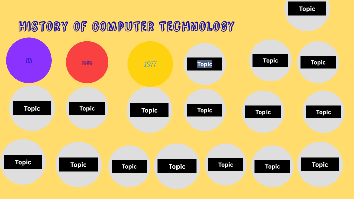 History of Computer Technology by Jamie Maurus on Prezi