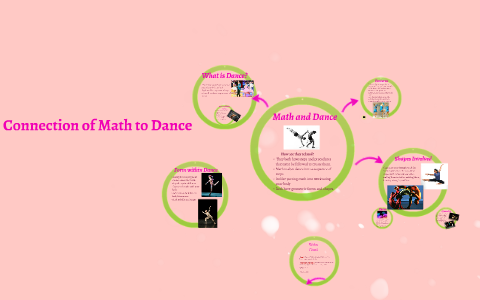 The connection of Math to Dance by Yesenia Rio on Prezi