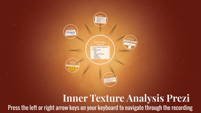 Inner Texture Analysis Prezi - 1-29-22 by Russell Huizing on Prezi