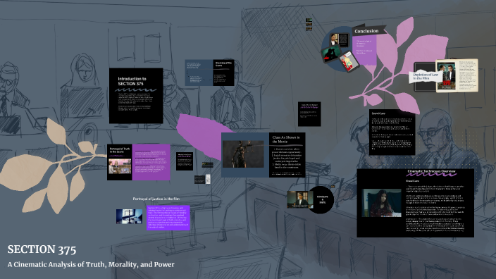 Exploring Justice in SECTION 375 by hridya . on Prezi