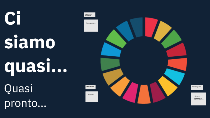 0102030405 L'Agenda 2030: Obiettivi e Traguardi by Gianfranco on Prezi