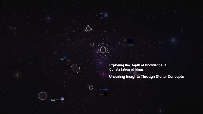 Exploring the Depth of Knowledge: A Constellation of Ideas by Aidan ...