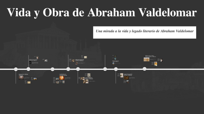 Vida y Obra de Abraham Valdelomar by Zavala Suarez Dalia Luana on Prezi