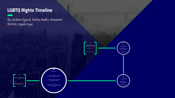 LGBTQ Rights Timeline by Jackson Eggerd on Prezi