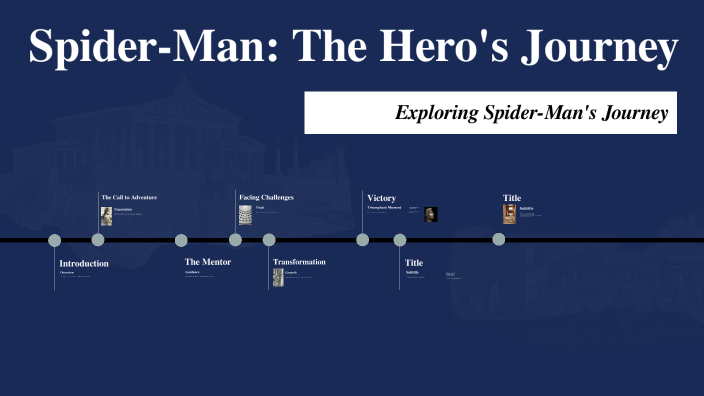 Spider-Man: The Hero's Journey by Irene Rostom on Prezi