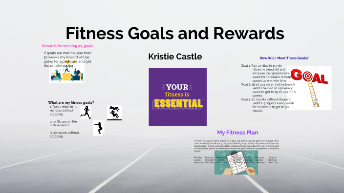 PE 252 Kristie Castle by Kristie Miles on Prezi