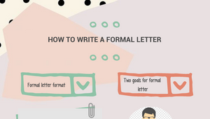 formal letter writing by Ibtisam Al Sinani on Prezi Design