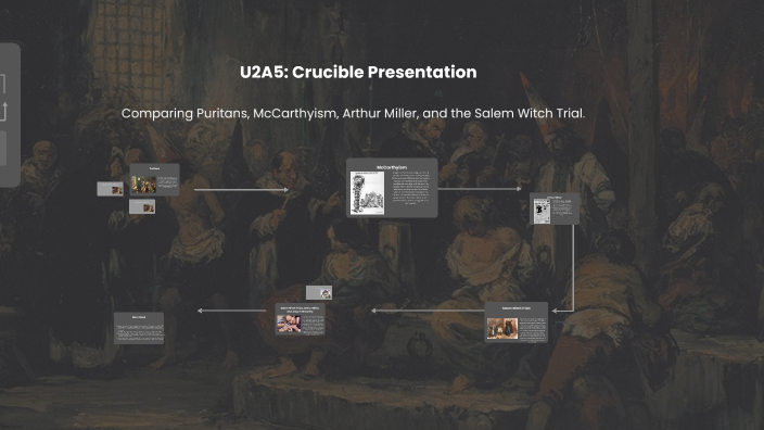 The Crucible by Gauge Caywood on Prezi