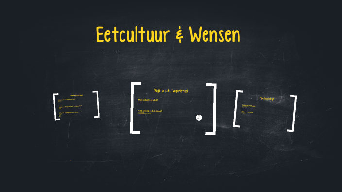 Eetcultuur & Wensen by Milou Strunk on Prezi