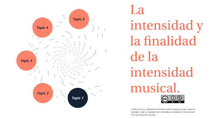 La intensidad y la finalidad de la intensidad musical by iker Mateu ...