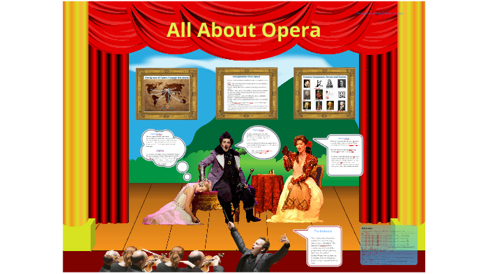 All About Opera by Nicole Alleyne on Prezi