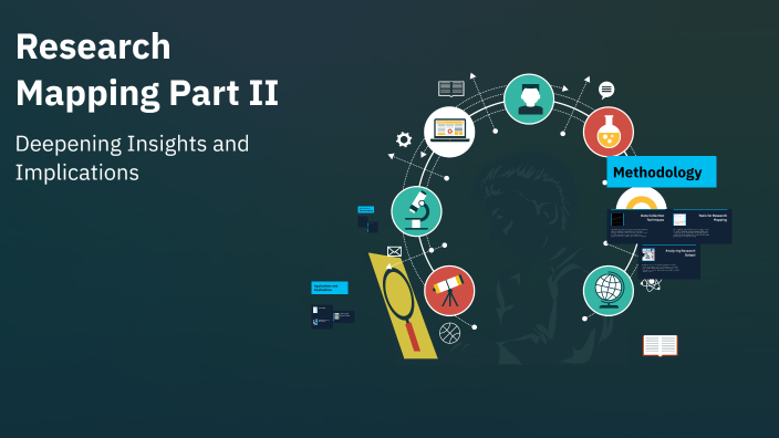 Research Mapping Part II by Cecelia Miller on Prezi