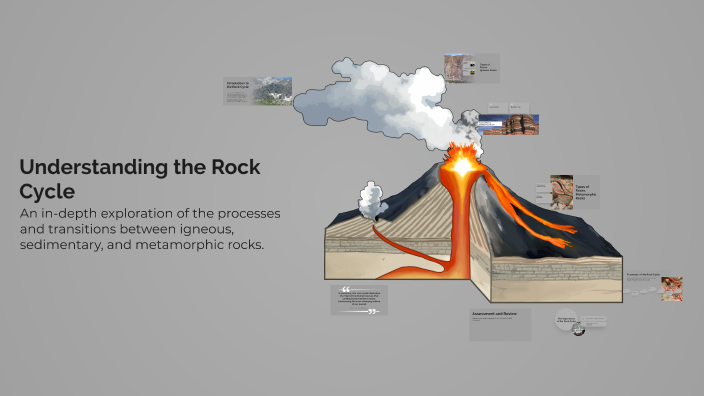 Understanding the Rock Cycle by nathan richter on Prezi