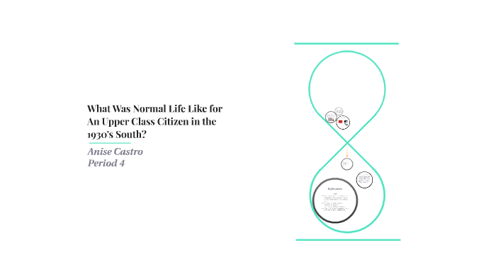 What Was Normal Life Like An Upper Class Citizen in the 1930 by Anise ...