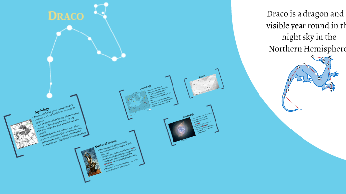 Draco is a dragon and is visible year round in the night sky by Allison ...