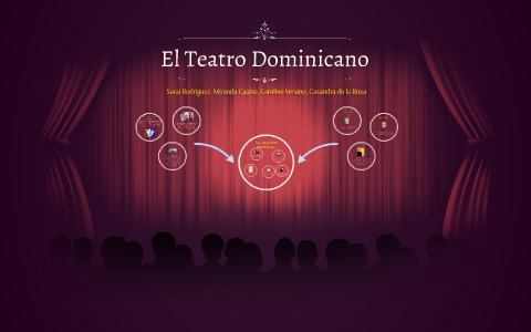 El Teatro Dominicano by J Rodriguez Montero on Prezi