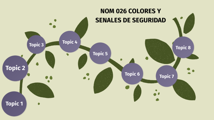Nom 026 colores y señales de seguridad by Sandra Jimenez on Prezi
