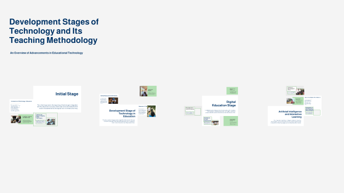 Development Stages of Technology and Its Teaching Methodology by Rustam ...