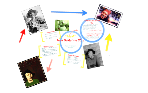 Zora Neale Hurston - "Sweat" by Simone Bray on Prezi