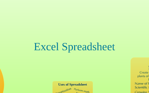 7th Grade Excel Project by Vicki Swan on Prezi