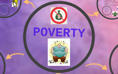 POVERTY by maria fahmy on Prezi