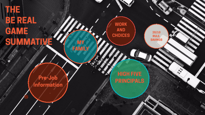 The Be Real Game - Summative by Mark Paul on Prezi