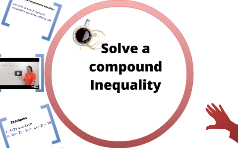 Solving and Graphing Inequalities by maddie loftus on Prezi