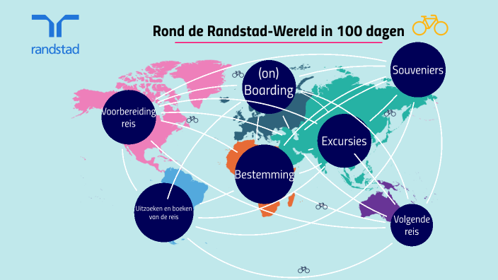 Rond de Randstad-Wereld in 100 dagen by Daan Braspenning on Prezi